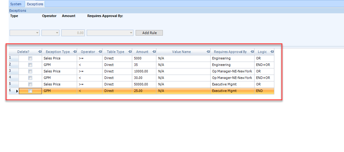Creating an Approval System – WeSuite